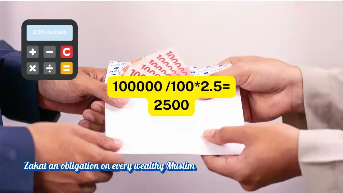 Easy Online Calculator for Zakat – Quick Zakat Check