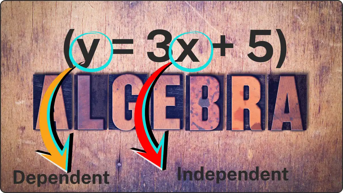 Independent and Dependent Variables Explained Simply